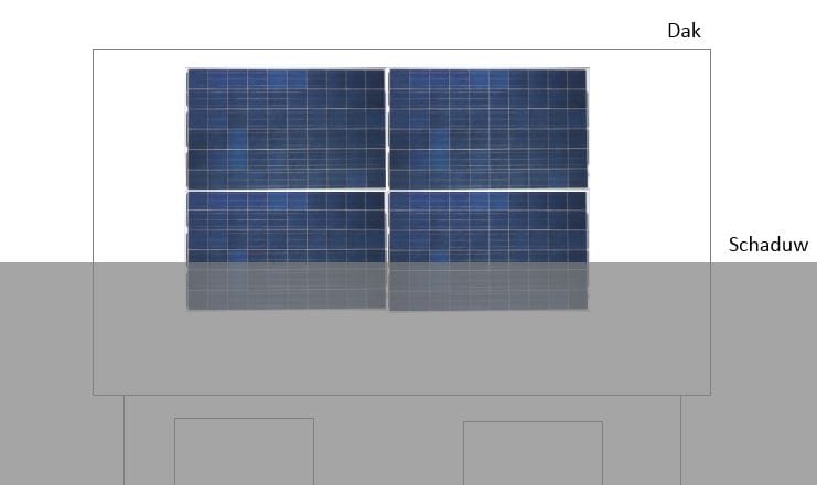 Zonnepanelen horizontaal of verticaal plaatsen? Let hierop!